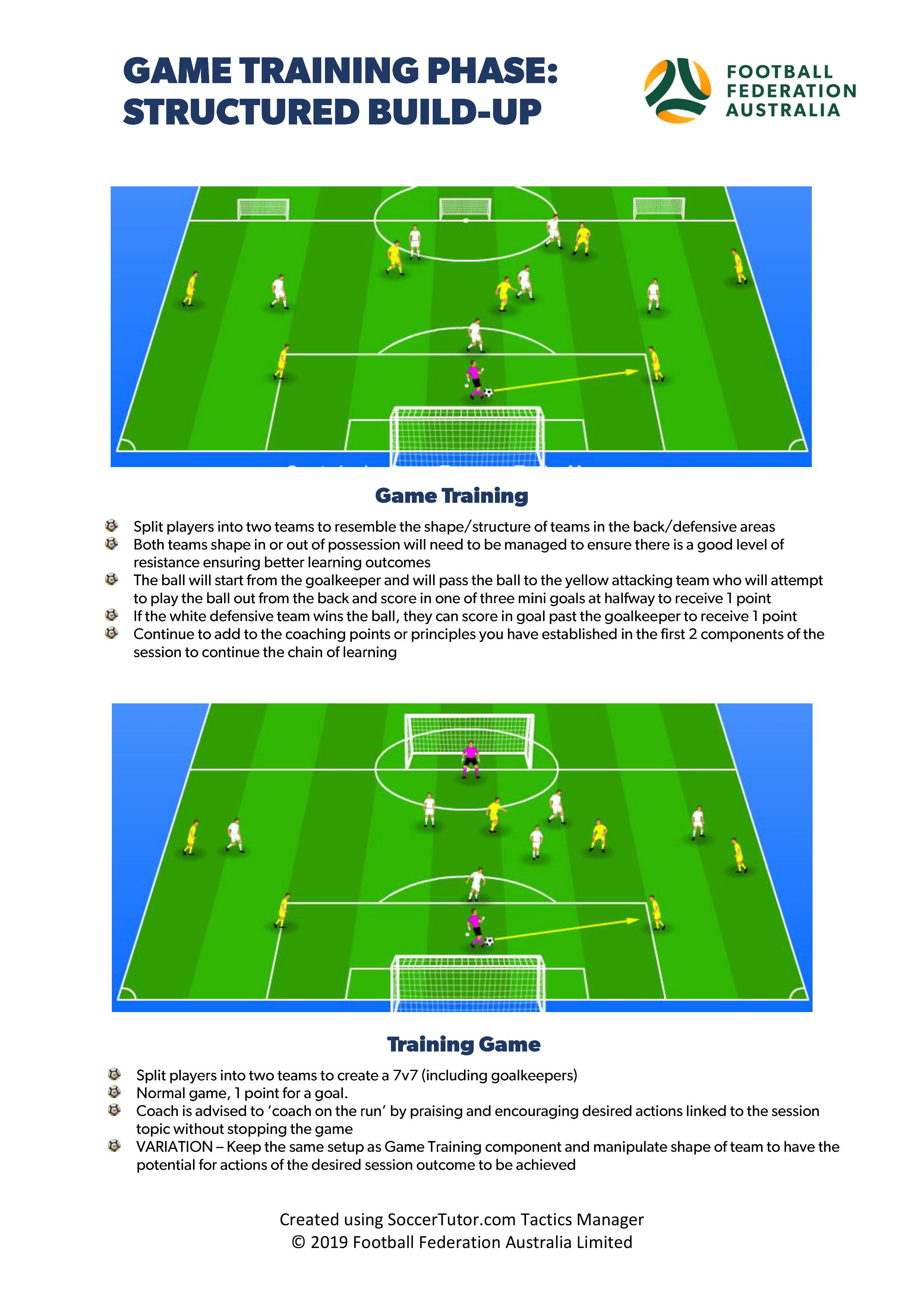 Structured Build-Up | Play Football