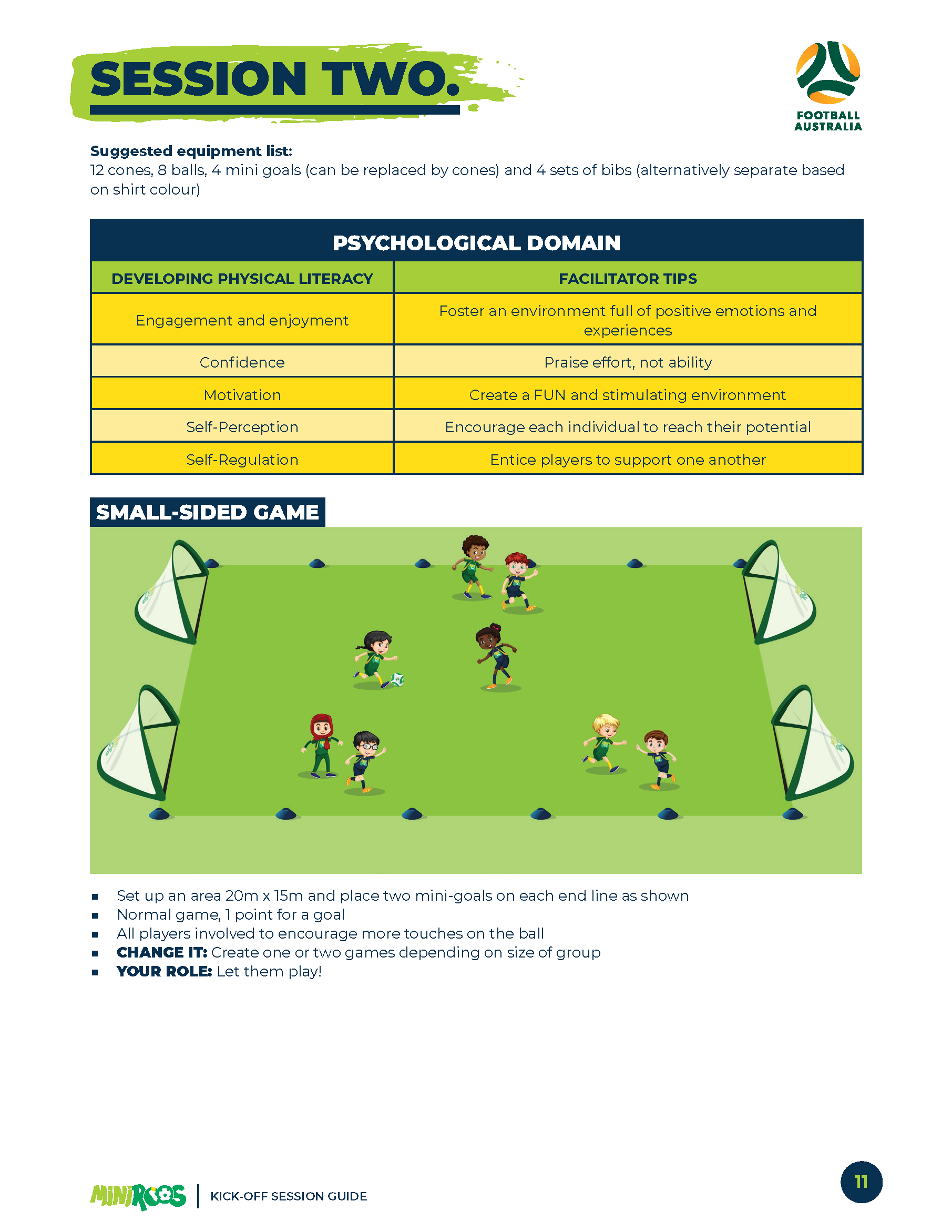 Session Two | Play Football